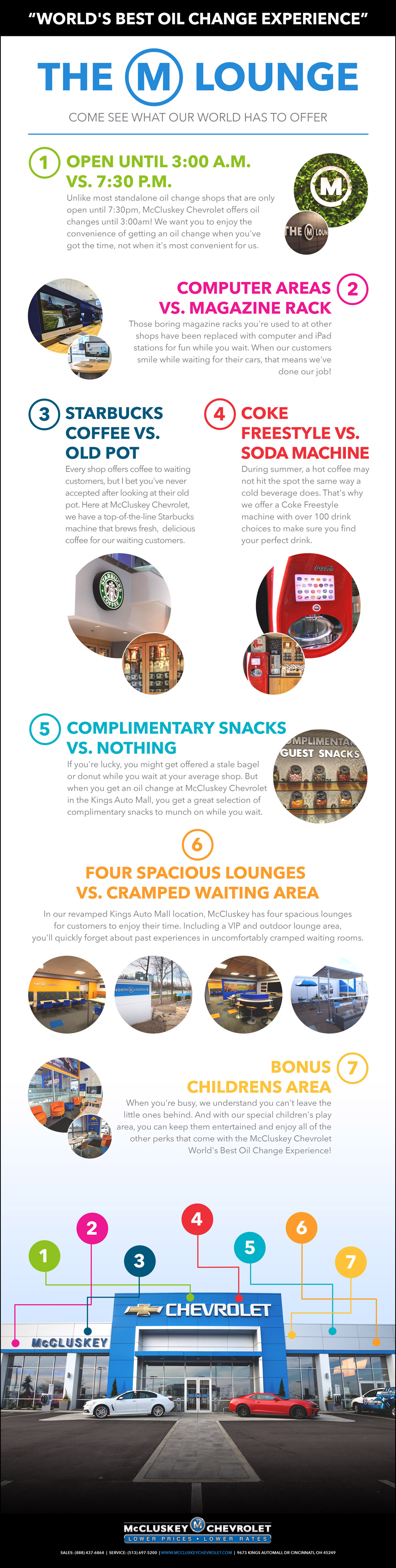 World's Best Oil Change Service | Car Maintenance Near Florence, KY